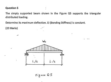 Solved Question 5 The Simply Supported Beam Shown In Th