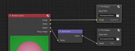 Python Calculating D World Co Ordinates Using Depth Map And Camera Intrinsics Blender Stack