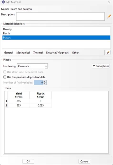 How To Attain The Cyclic Hardening And Softening In My Model Researchgate