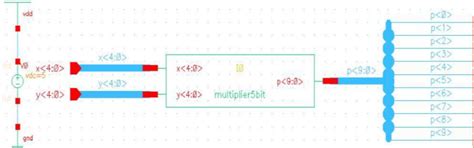 Test Bench Circuit For Simulation Planning And Routing