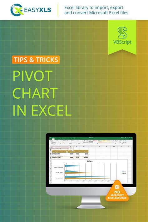 Export Excel With Pivot Chart In Vbscript
