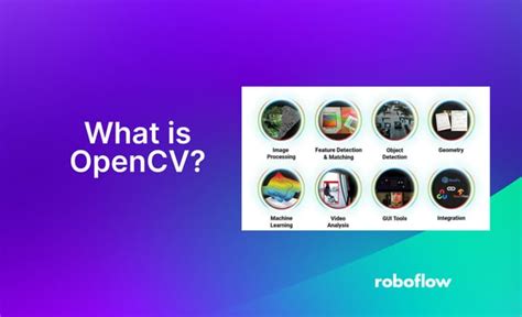 What Is Opencv A Guide For Beginners