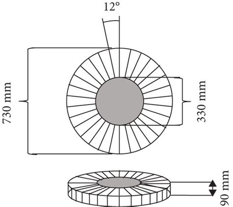 Diagram Of The Radiation Devices Employed In The Experiments
