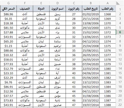 إنشاء الجداول والمخططات المحورية باستخدام إكسل اونلاين 365 اكسل أكاديمية حسوب