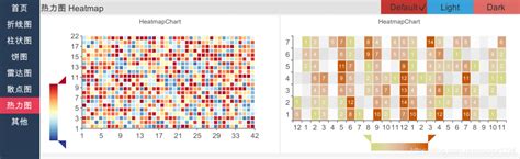 Unity数据可视化图表插件xcharts 10发布unity的xcharts插件怎么配置 Csdn博客