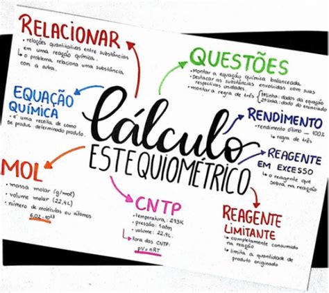 Como fazer um mapa mental O Geekie Cálculo estequiometrico Resumos