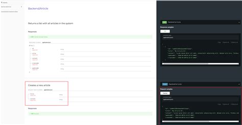 Properties Marked As Readonly Are Shown In Post Payload Examples · Issue 1238 · Redoclyredoc