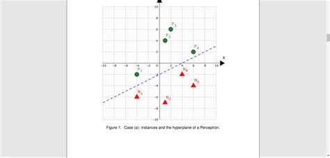 Consider Case A As Shown In Figure 1 The Figure