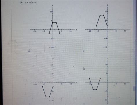 solved use the graph of f to sketch each graph 10 0 2 10