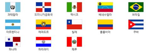 세계여러나라의 국기세계국기이미지 알아볼까요 네이버 블로그