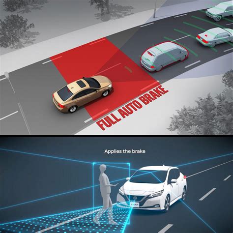 What Is Brake Assist System How It Enhances Your Braking Power