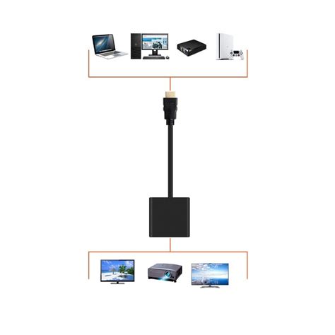 PcCom Essential Adaptador HDMI A VGA PcComponentes
