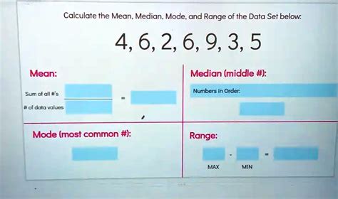 Solved Calculate The Mean Median Mode And Range Of The Data Set