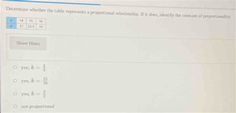 Solved Determine Whether The Table Represents A Proportional Relationship If It Does Identify