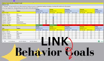 IEP Goal Tracker Bundle Automatic Data Collection For Progress Monitoring