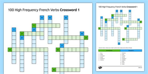 100 High Frequency French Verbs Crossword 1