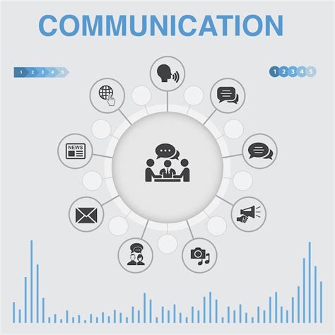 Premium Vector Communication Infographic With Icons Contains Such