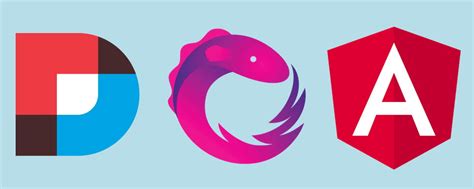 how to correctly connect dnn to angular 4 and 5 reactive js dnn blog all