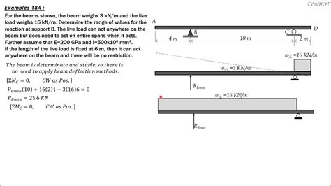 Structural Analysis Example 18 Youtube