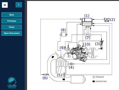 Clever Dynamics Instructions Clever Dynamics Instructions
