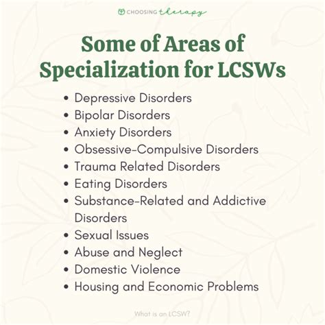 What Is An Lcsw