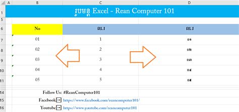 How To Show Zero In Front Of Number In Excel With Example Download Rean Computer 101