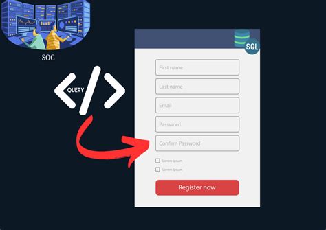 Investigate Sql Injection 7 Step Guide To Master