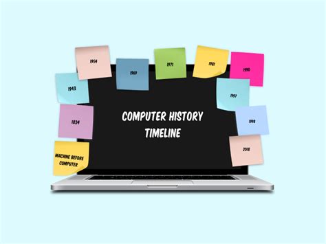 Computer Time Line By Marcella Wu On Prezi