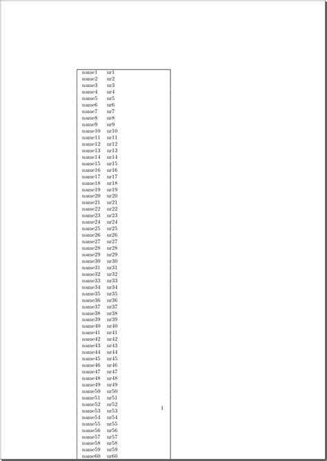 Creating A Multi Column Table With Dynamically Wide Columns From A Csv