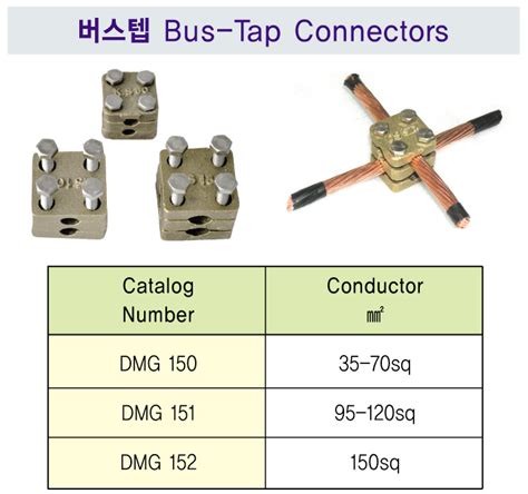 주 동명나동선 GR CLAMP 콘넥타 버스텝