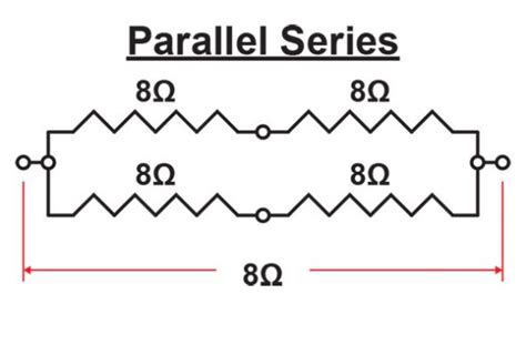 Ohm Chart HPAC MagazineHPAC Magazine