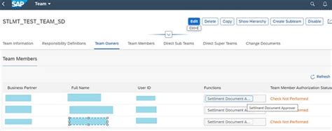 Flexible Workflows In Condition Contract Managemen Sap Community