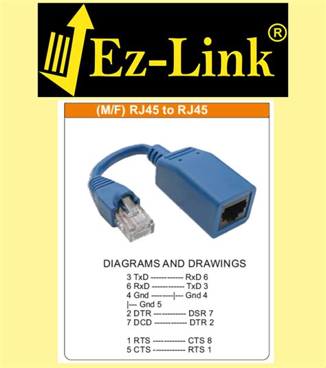 Ez Link Rj Male To Female Connector At Piece In New Delhi ID