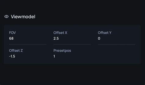 Kyousuke Cs2 Settings Crosshair Resolution Config And Gear