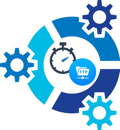 Sfmc Marketing Automation Tidbits For You