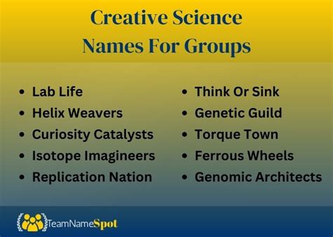 252 Best Science Team Names In 2024