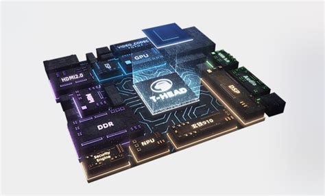 alibaba cloud unveils chip development platform to support developers