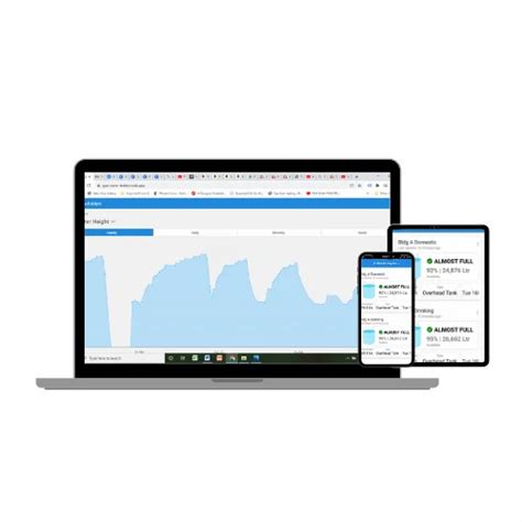 Waterapp Ss Iot Water Level Indicator With Display On Mobile For