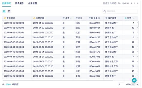 Excel超链接到另一个表的数据怎么做？看完这篇我不信你不会！——九数云bi