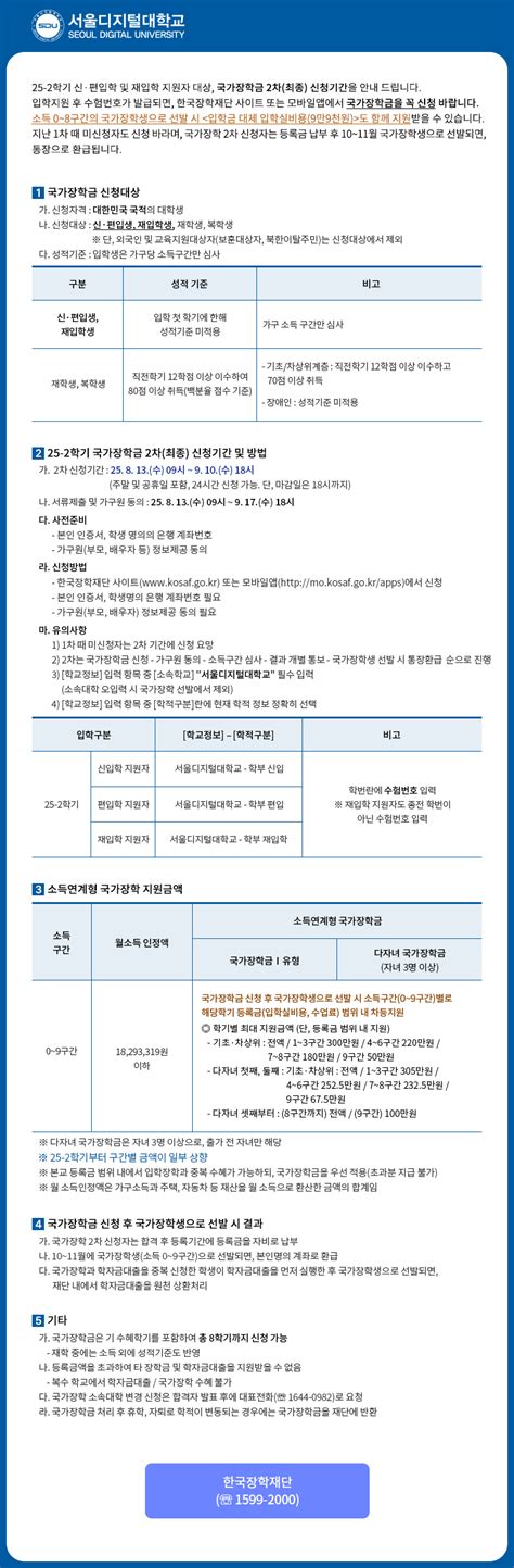서울디지털대학교 입학지원센터 입학상담실 입학공지