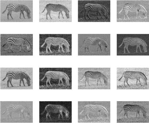 figure 2 from separable modulation network for efficient image super