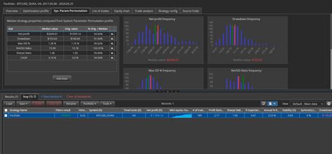 Algo Trading Btc Buy Trading Utility For Metatrader 5