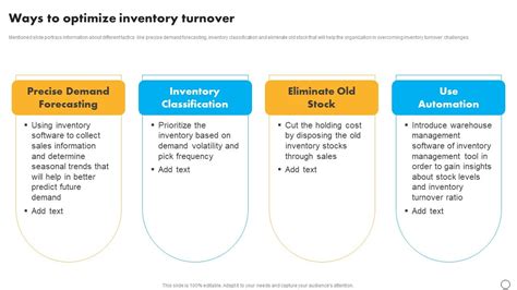 Retail Business Optimization Through Operational Excellence Strategy