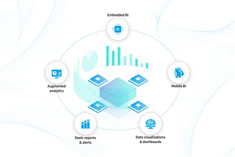 Business Intelligence Reporting Everything You Need To Know Nix United