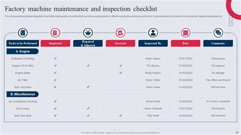 Top 10 Mechanical Engineering PowerPoint Presentation Templates In 2025