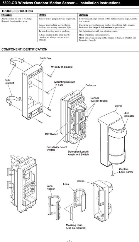 Automotive Wiring Diagram Software Open Source