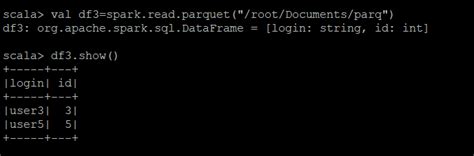 Dataframe How Does Spark Decides Column Order When Reading Parquet