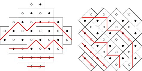 the dr paths on a domino tiling download scientific diagram
