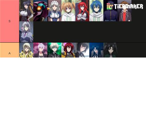 High School Dxd Characters Tier List Community Rankings Tiermaker