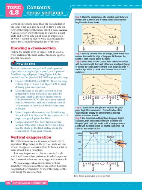 Cross Sections Pdf Contour Line Cartesian Coordinate System